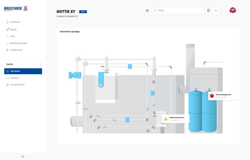 BROCHIER OctoLink | Umami Creative GmbH
